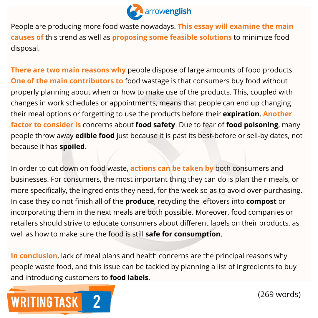 BÀI VIẾT MẪU IELTS WRITING TASK 2: FOOD WASTE – Arrowenglish trung tâm ...